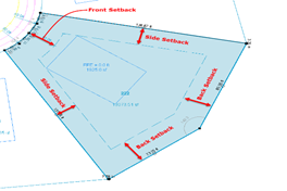 SITEOPS - Parcel Building Settings - Communities