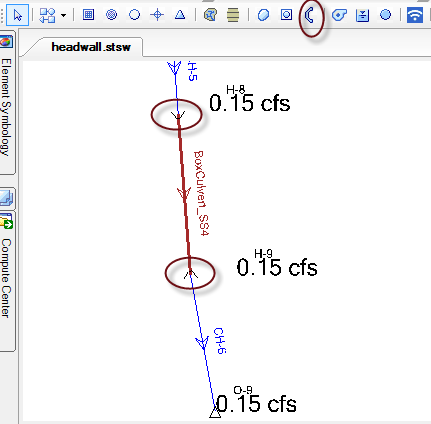 OpenFlows | Water Infrastructure - Modeling Reference - Headwalls - Communities