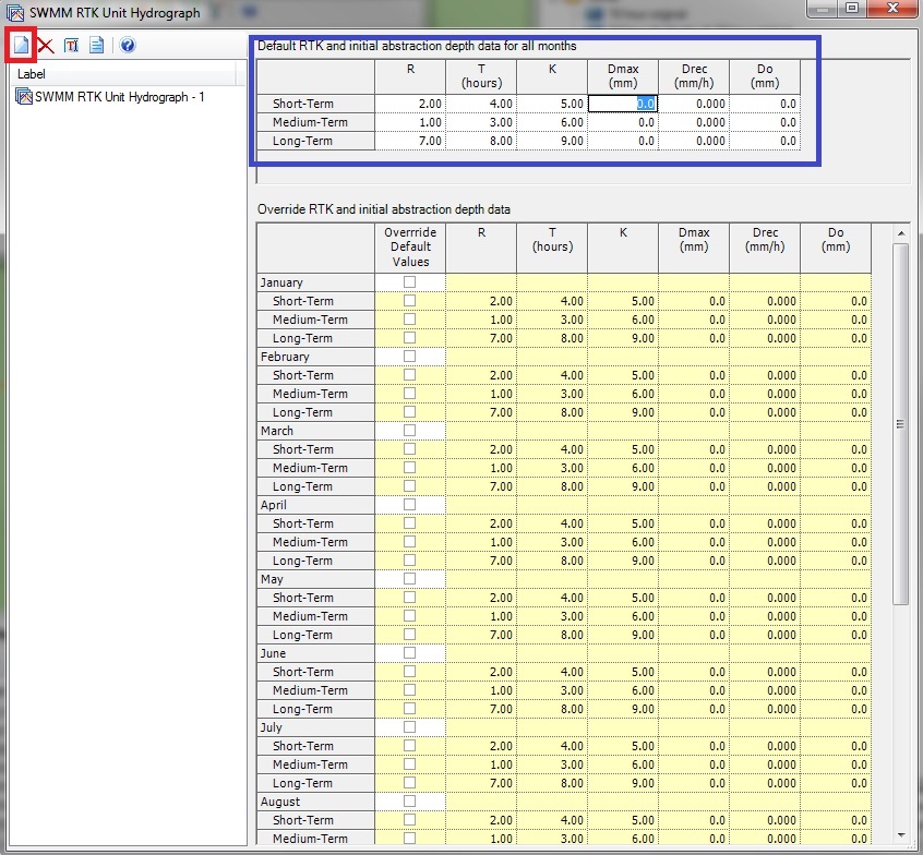 OpenFlows | Water Infrastructure - Modeling RTK Inflows with the Implicit or SWMM solver ...