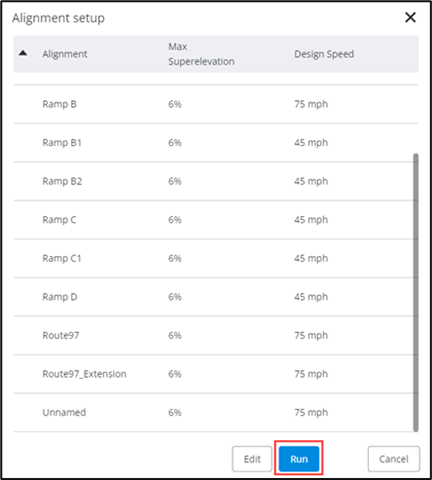 ProjectWise - Geometry Validation - Communities