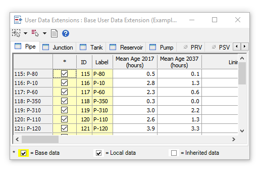 OpenFlows | Water Infrastructure - Viewing results from the Post Calculation Processor for ...