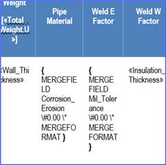 AutoPIPE - Q. How to modify the decimal accuracy of a value in MS Word reports used by AutoPIPE ...