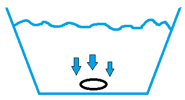 OpenFlows | Water Infrastructure - What is the difference between a ...