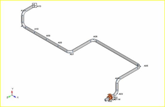AutoPIPE - AutoPIPE User interface - Communities