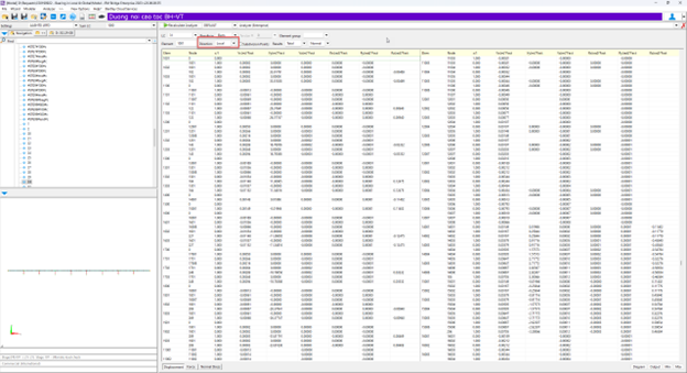 LARS | LEAP | OpenBridge | OpenTunnel | RM - Global / Local Directions ...