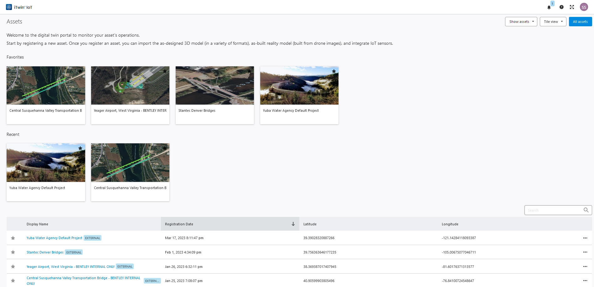 iTwin IoT - Starting Page- Assets Overview Page - Communities