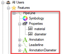 OpenCities Map - - Multiple Text Annotation Subfeature with and without leader lines - Communities