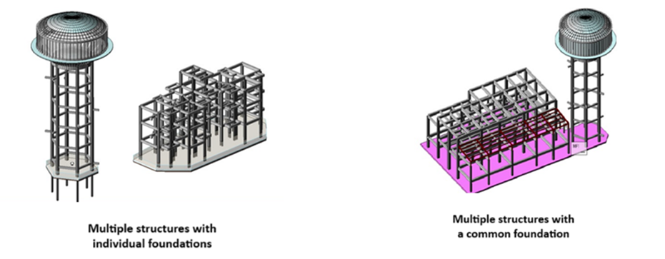 RAM | STAAD | ADINA - STAAD Foundation Advanced 2024 Release Notes ...