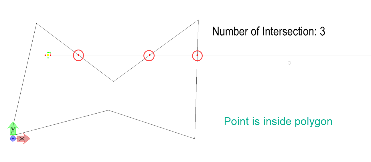 Ohio DOT & Consultants - Cross Section View Drainage Annotation - Communities