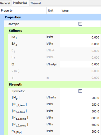 GeoStudio | PLAXIS - Asymmetric moment-axial force interaction for ...