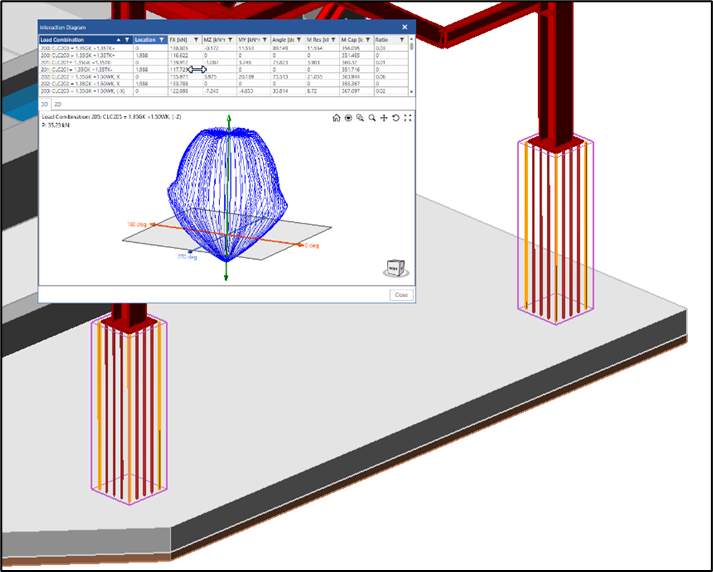 RAM | STAAD | ADINA - Key Features: STAAD Foundation Advanced 2024 ...