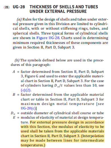 AutoPIPE - 08. Values of modulus of elasticity and factor B are not ...