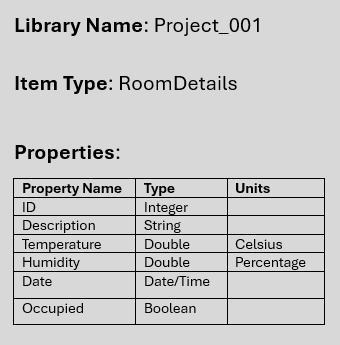 MicroStation - MicroStation Python: Create Item Type - Communities
