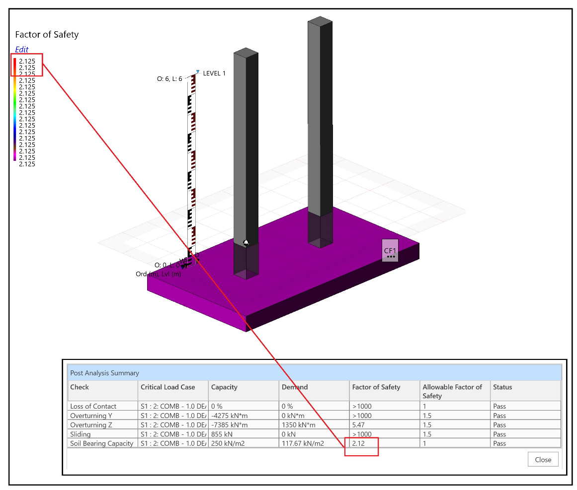 RAM | STAAD | ADINA - Post Analysis Check & View Results - Communities