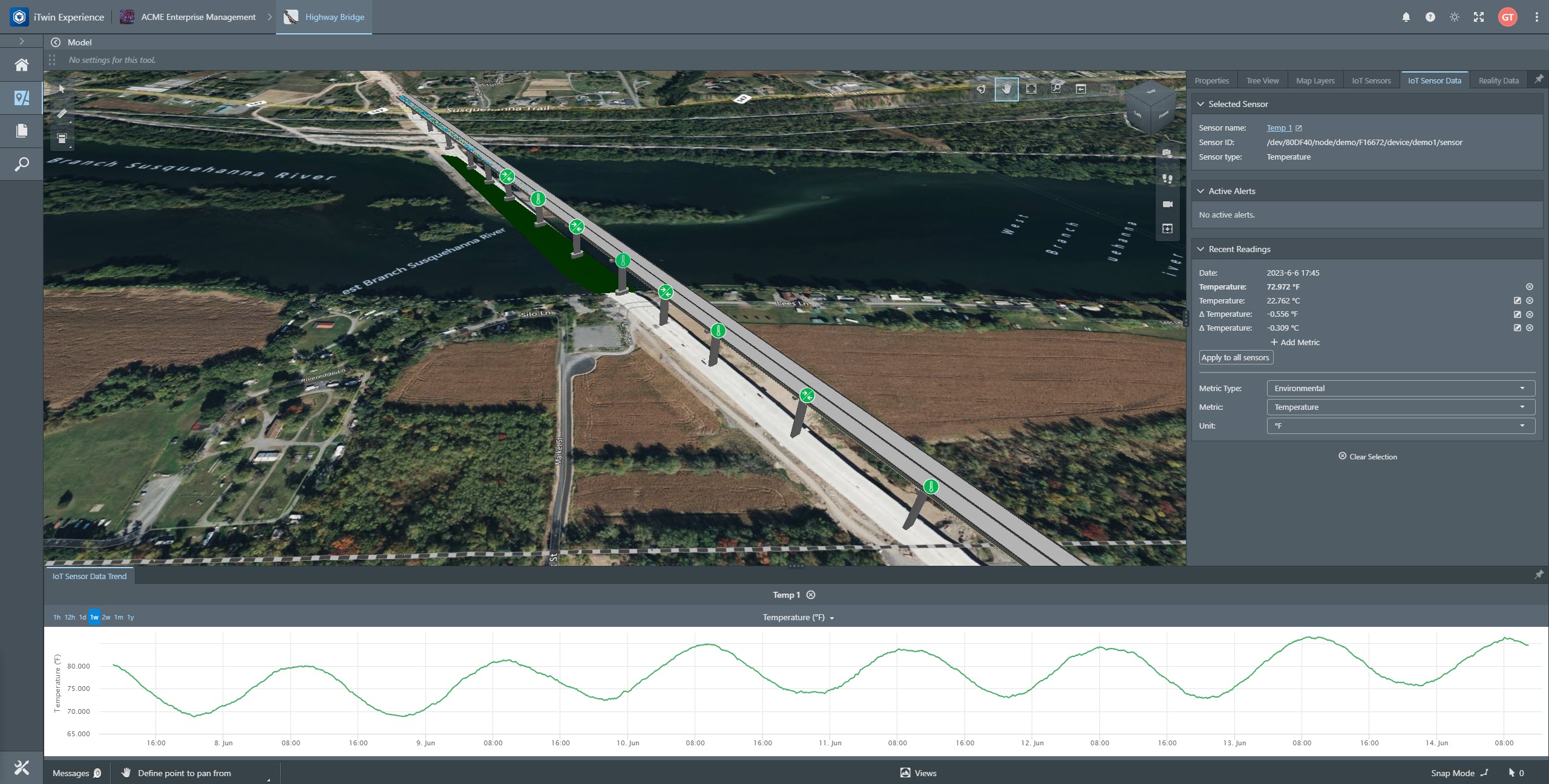 iTwin Experience - iTwin IoT - Communities