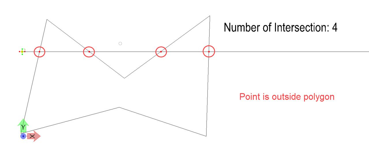 Ohio DOT & Consultants - Cross Section View Drainage Annotation - Communities