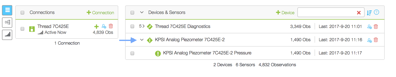Sensemetrics - TE Connectivity KPSI Analog Piezometer Device - Communities