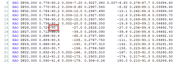 MAXSURF | MOSES | SACS - Input defined in Datagen not reflected in ...