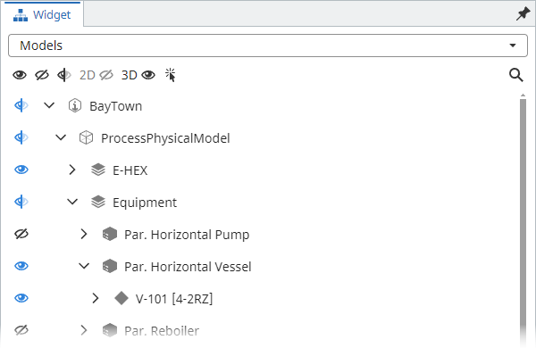 Bentley Infrastructure Cloud - Model Tree - Communities