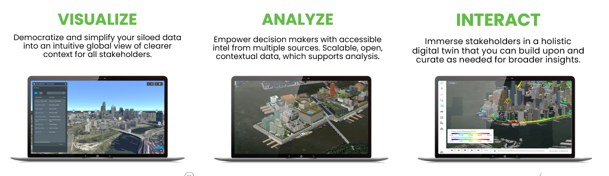 iTwin Experience - iTwin Experience Overview - Communities