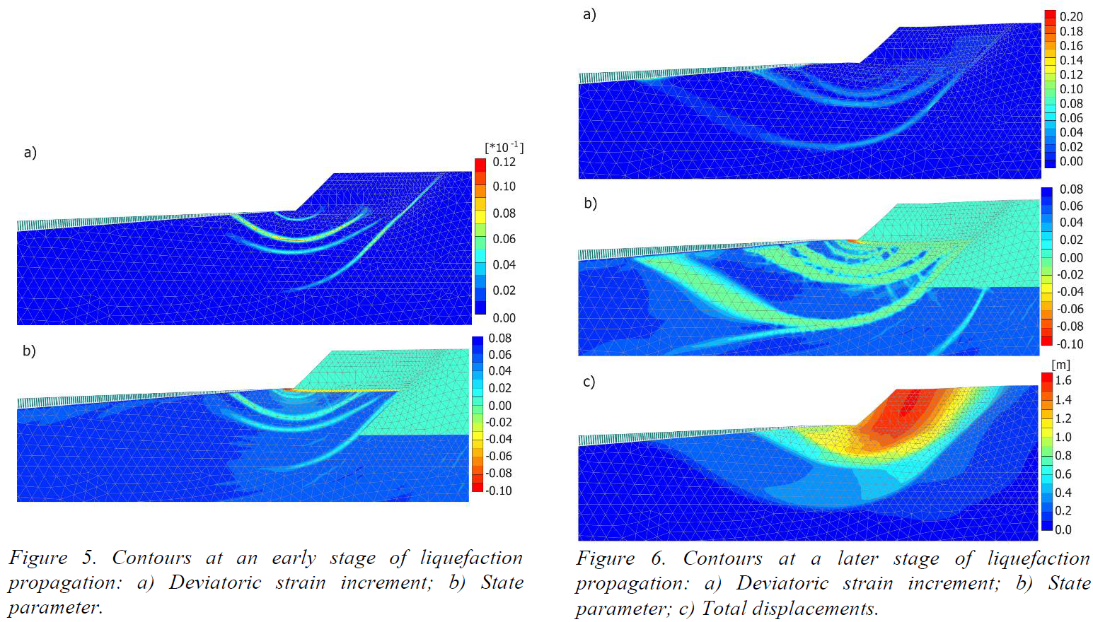 GeoStudio | PLAXIS - Finite element modelling of a tailings dam using ...