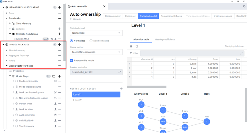 OpenPaths - Learning OpenPaths EMME - Communities